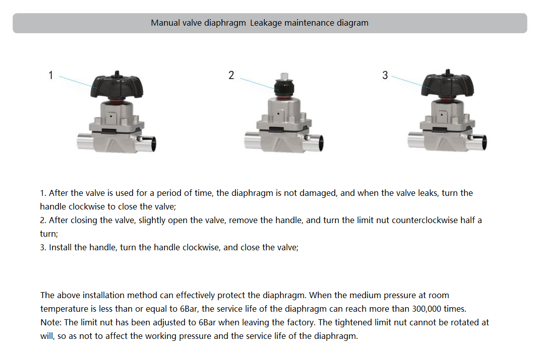 Hygienic Manual Diaphragm Valve (Clamp) - Buy Diaphragm Valve, hygienic ...