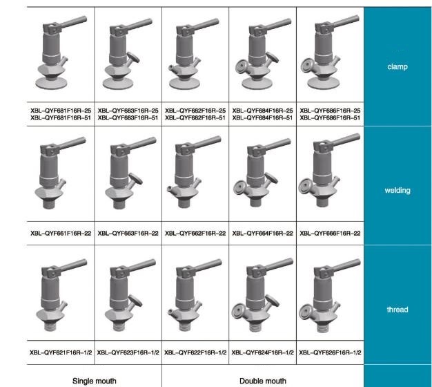 Aseptic Sampling Valve - Buy Diaphragm Valve, Valve, Sanitary Manual ...