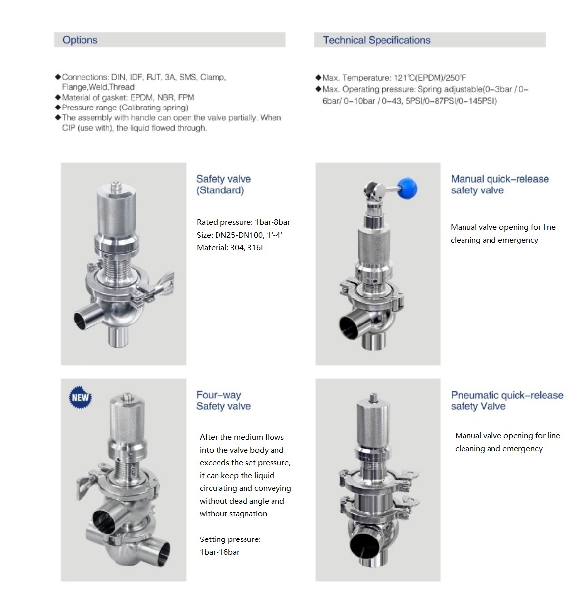 SS316L Sanitary Safety Valve/ Stainless Steel Safety Valve - Buy Safety ...