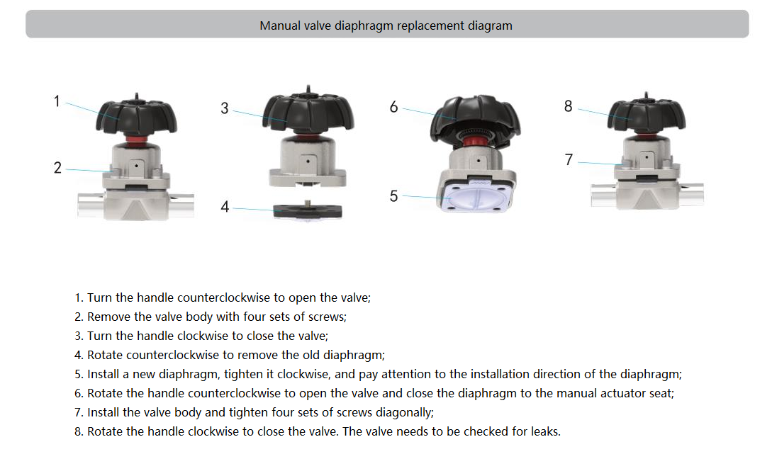 Hygienic Manual Diaphragm Valve (Clamp-Welding) - Buy Diaphragm Valve ...