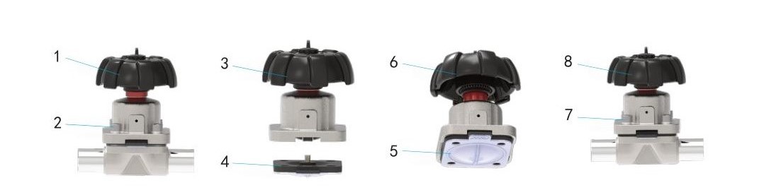 How to replace the diaphragm of manual diaphragm valve? - CNYC-Valve